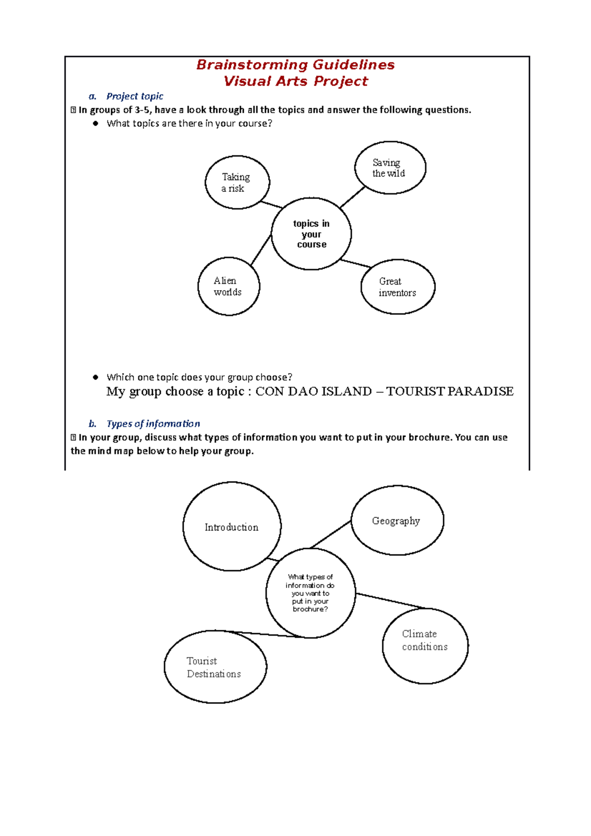 Phase 1 Brainstorming Guidelines - Brainstorming Guidelines Visual Arts ...