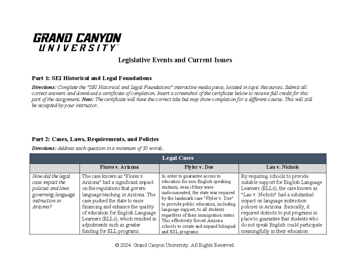 Legislative Events and Current Issues - Submit all correct answers and ...