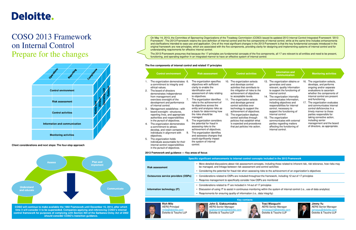COSO 2013 Framework: Principles & Focus Areas for Internal Control ...