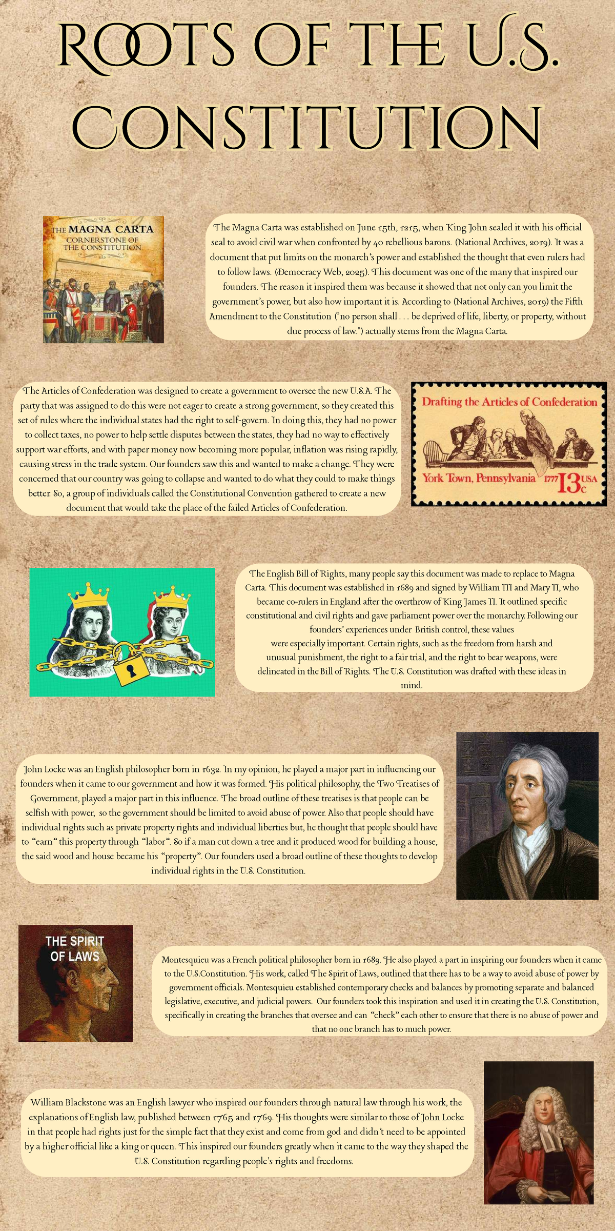 Roots of the U.S. Constitution: Influences and Foundations - Studocu