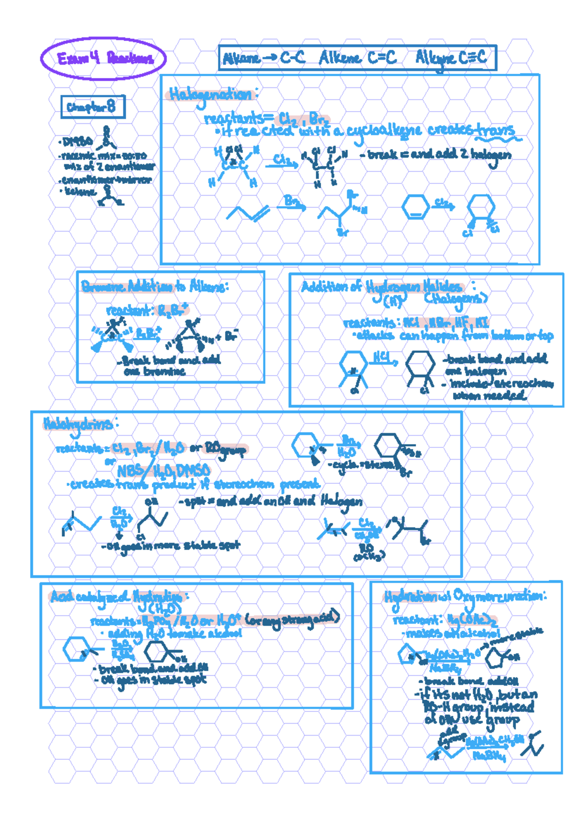Exam 4 Reactions Sheet: Alkanes, Alkenes, and Alkynes CEC - Studocu