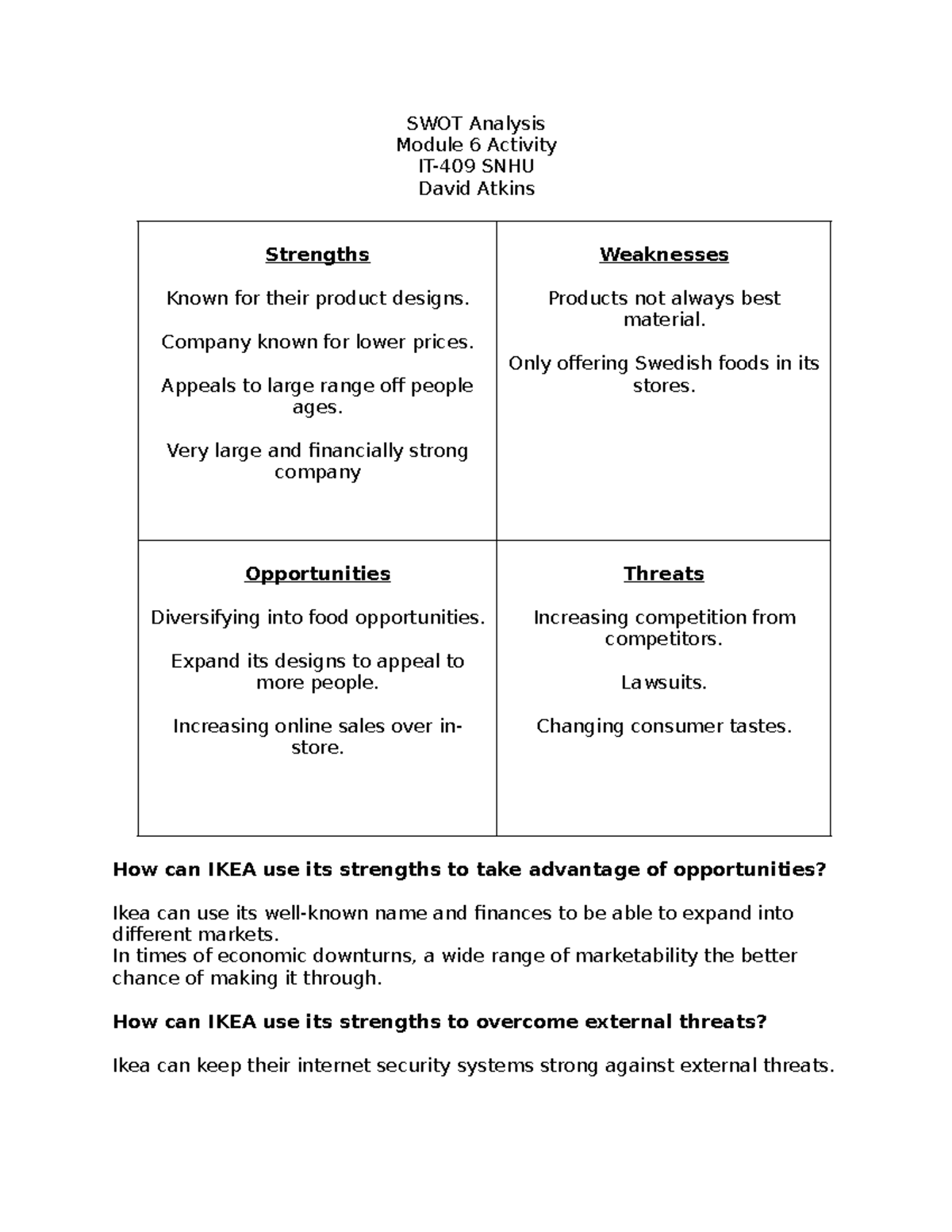 SWOT Analysis of IKEA - Module 6 Activity (IT-409 SNHU) - Studocu