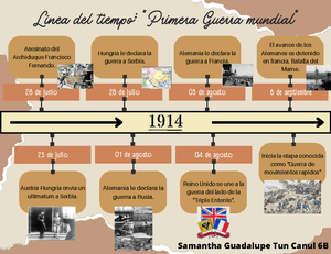 Collage de Fotos de la primera guerra mundial - Historia Universal Contemporánea - Studocu