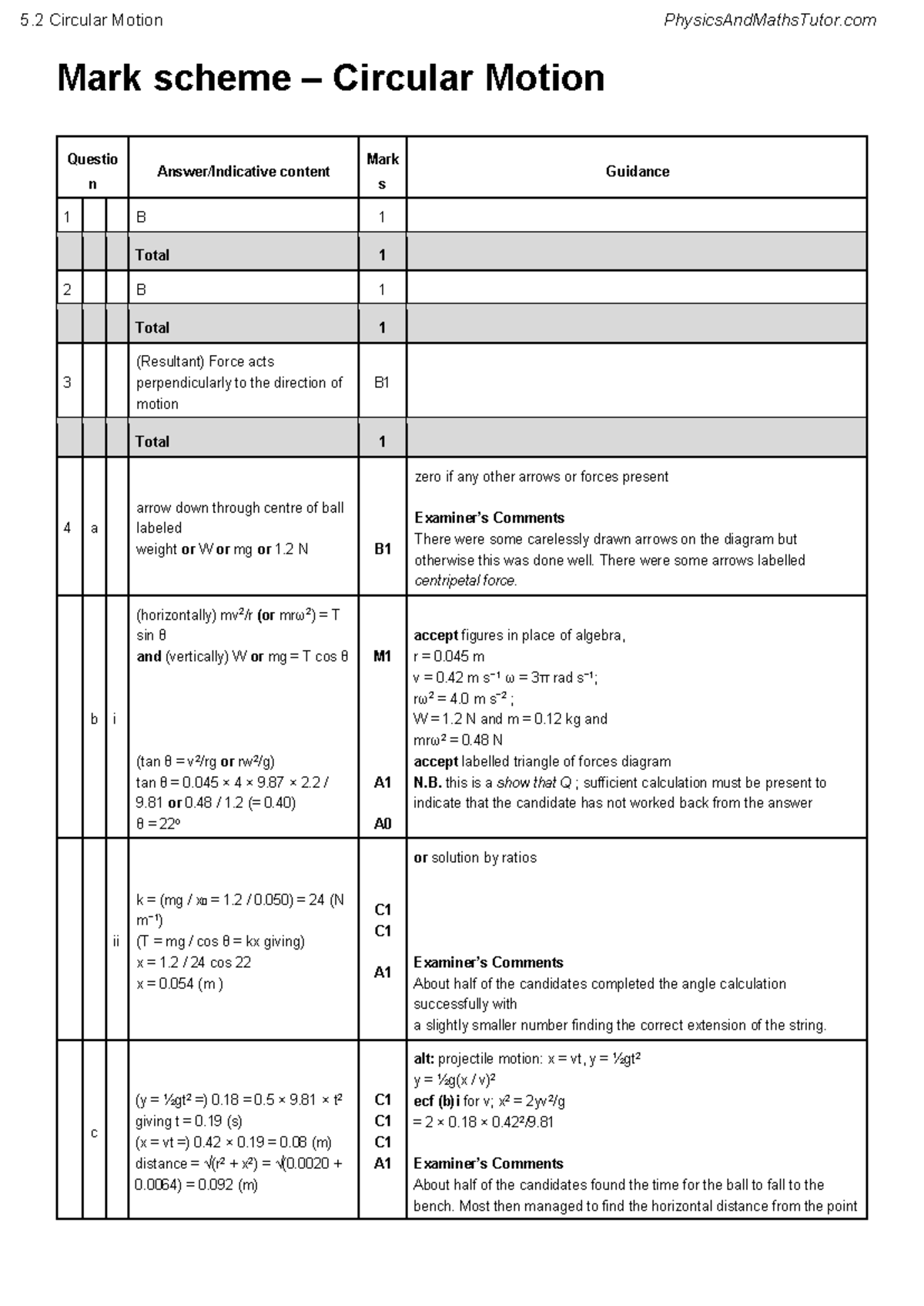 5.2 Circular Motion Mark Scheme - Physics and Maths Tutor - Studocu