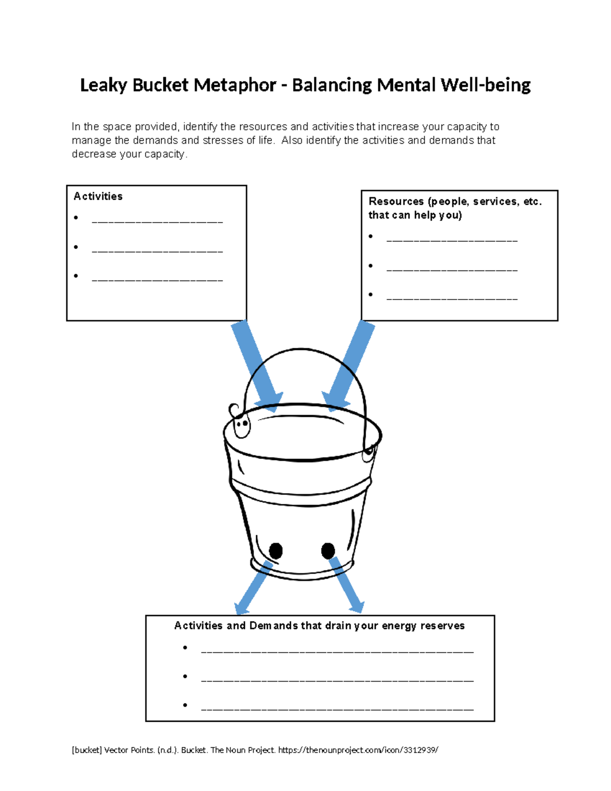 Leaky bucket metaphor worksheet - Leaky Bucket Metaphor - Balancing ...