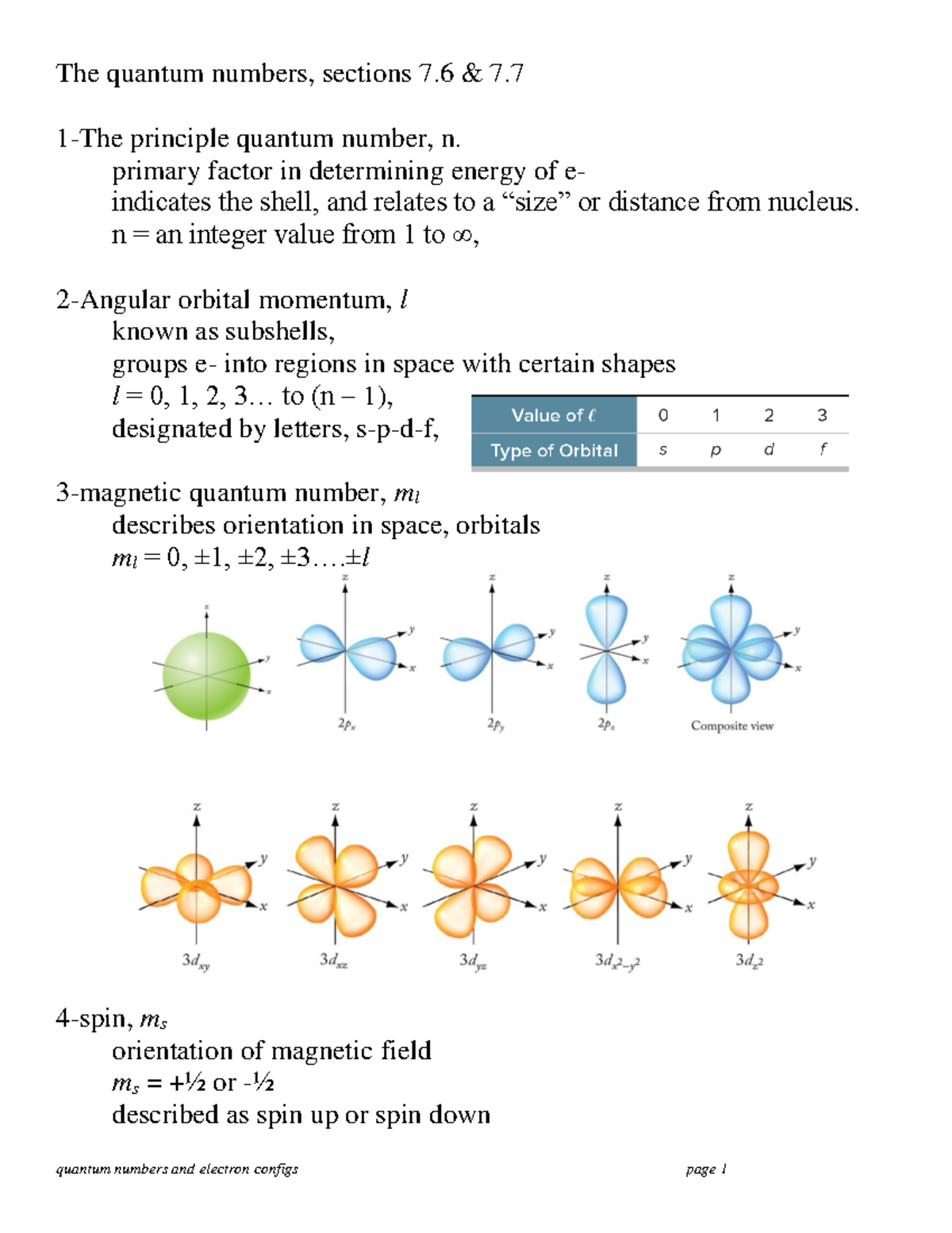 Quantum Numbers and Electron Configurations - Lecture Notes - Studocu