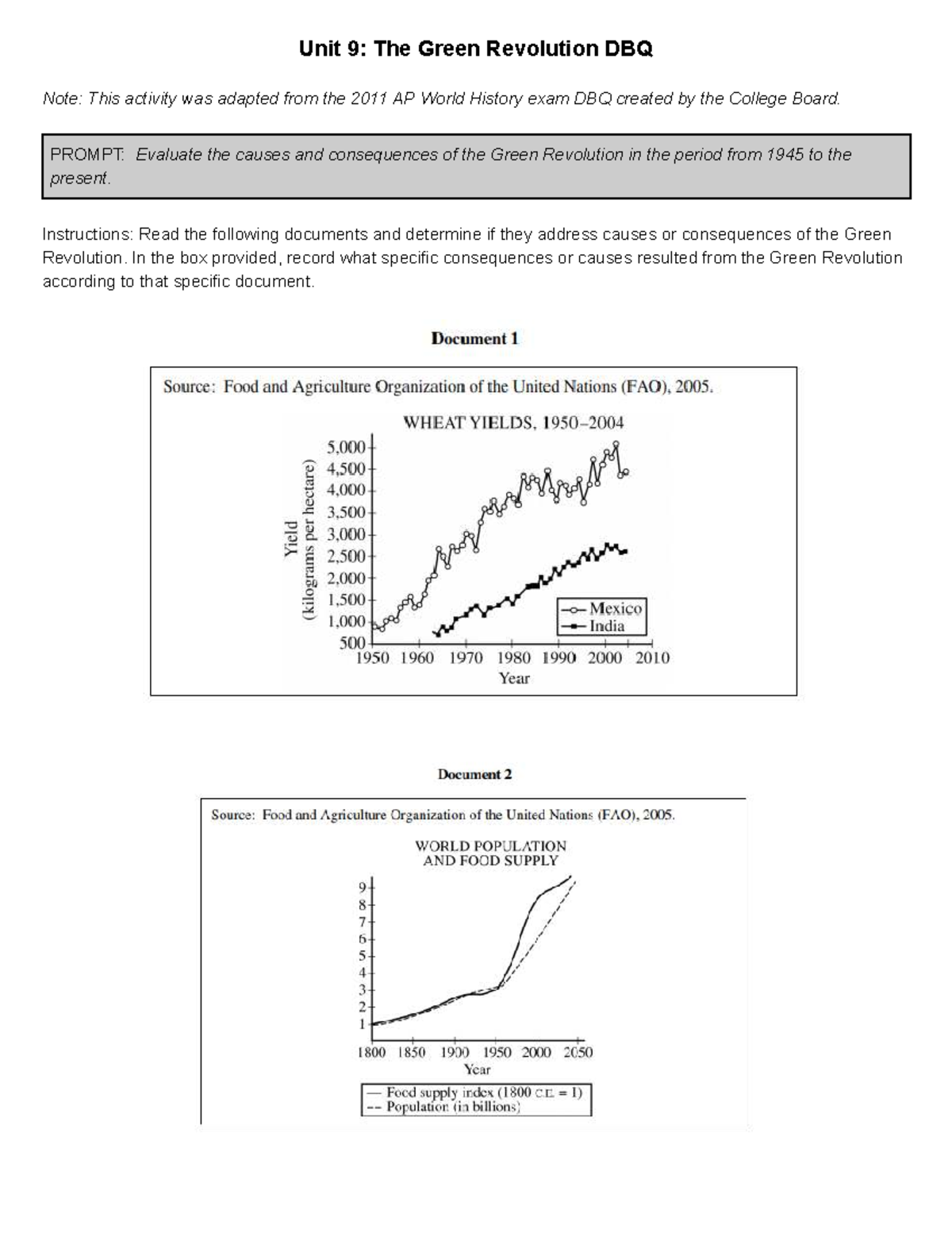 Unit 9 Green Revolution DBQ Practice Docs - Unit 9: The Green ...
