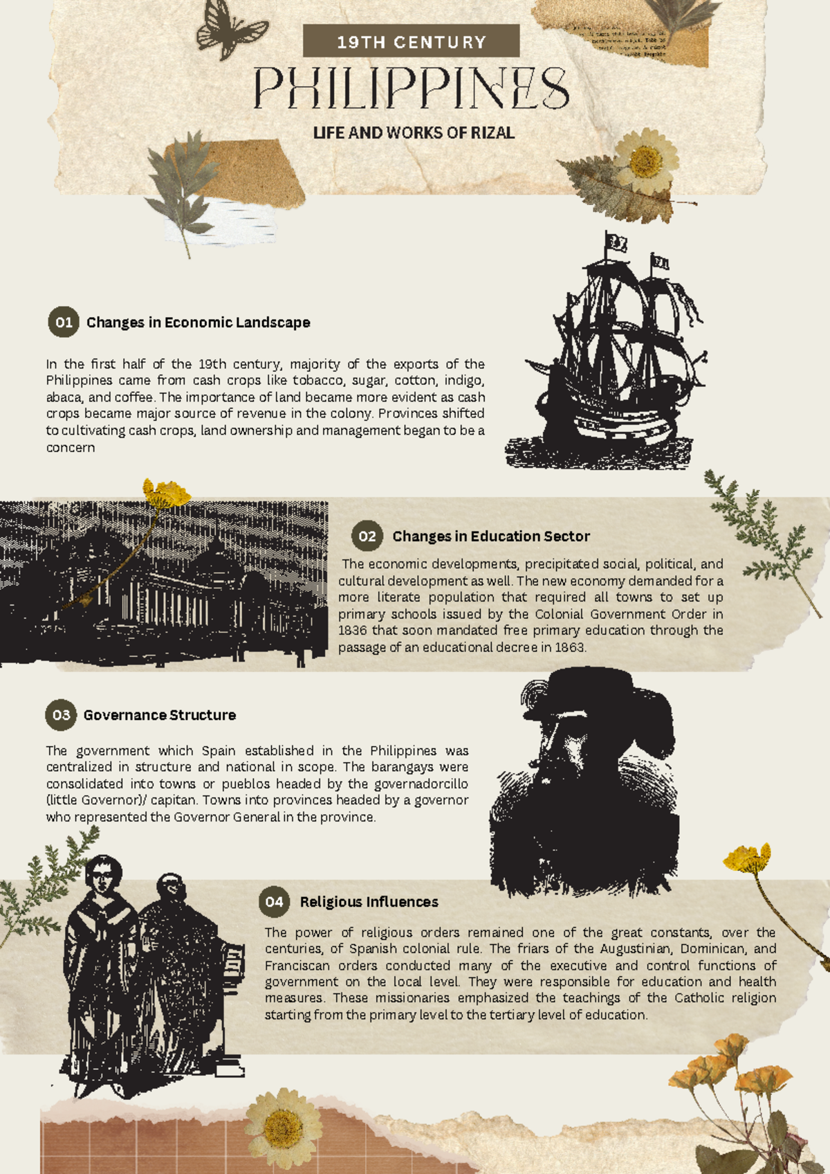 Beige and Green Vintage Museum History Infographic - LIFE AND WORKS OF ...