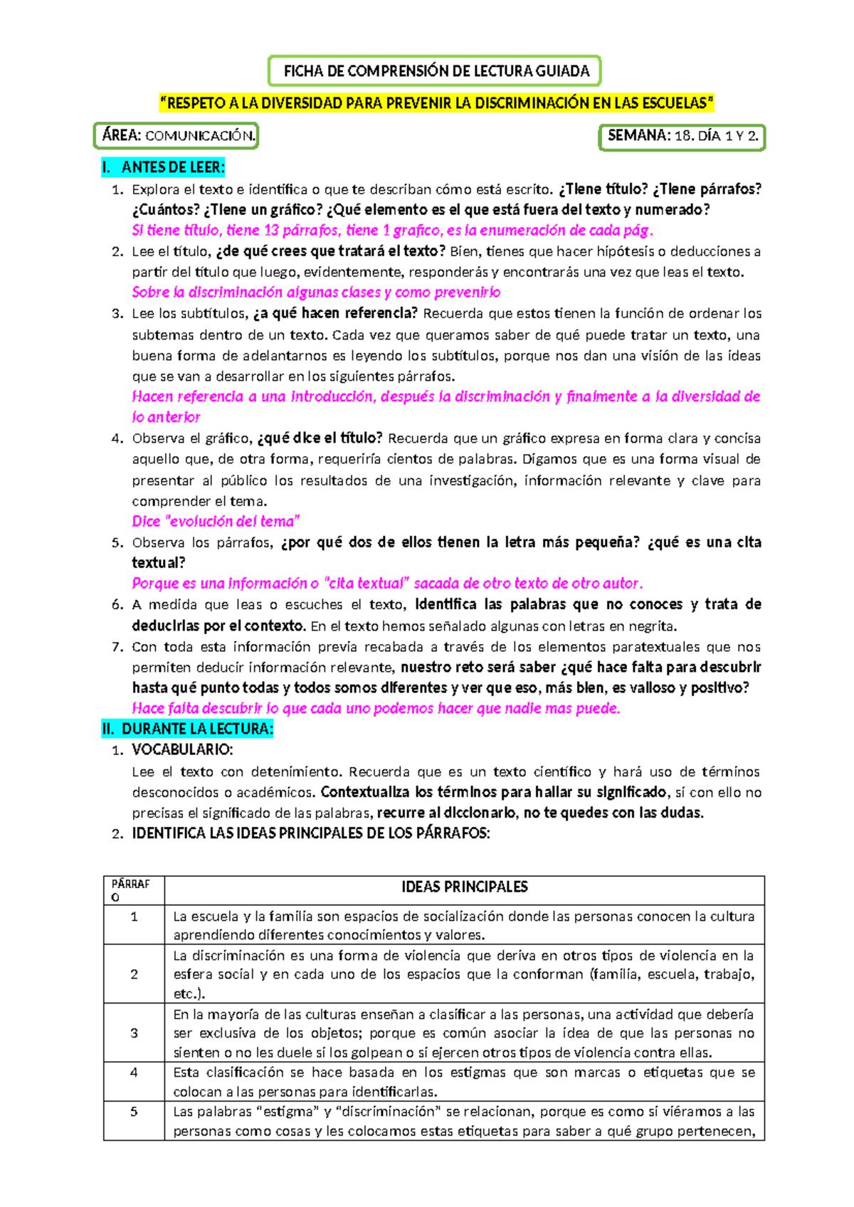Ficha de Análisis y Comprensión: Diversidad y Discriminación en ...