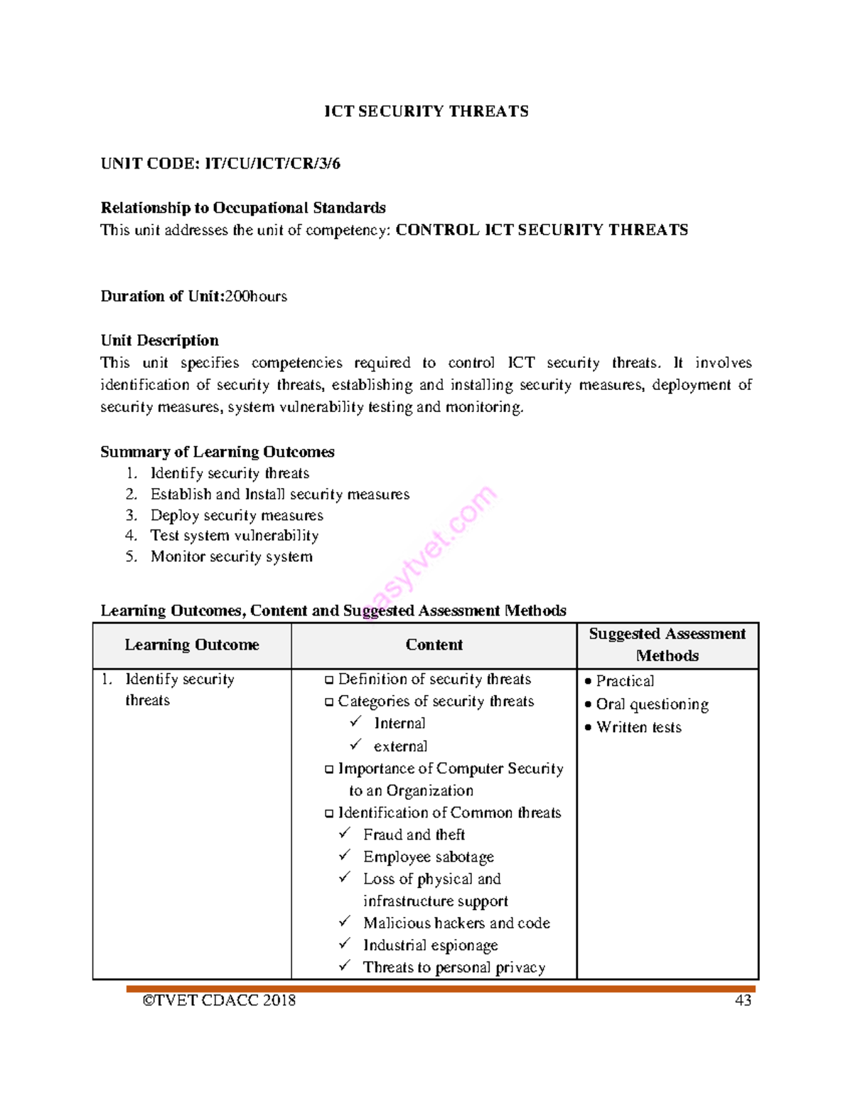 ICT Security Threats - Level 6 Unit Code: Control ICT Security Threats ...