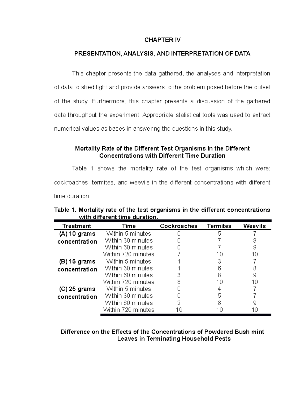 Chapter 4 Methods 2 research - CHAPTER IV PRESENTATION, ANALYSIS, AND ...