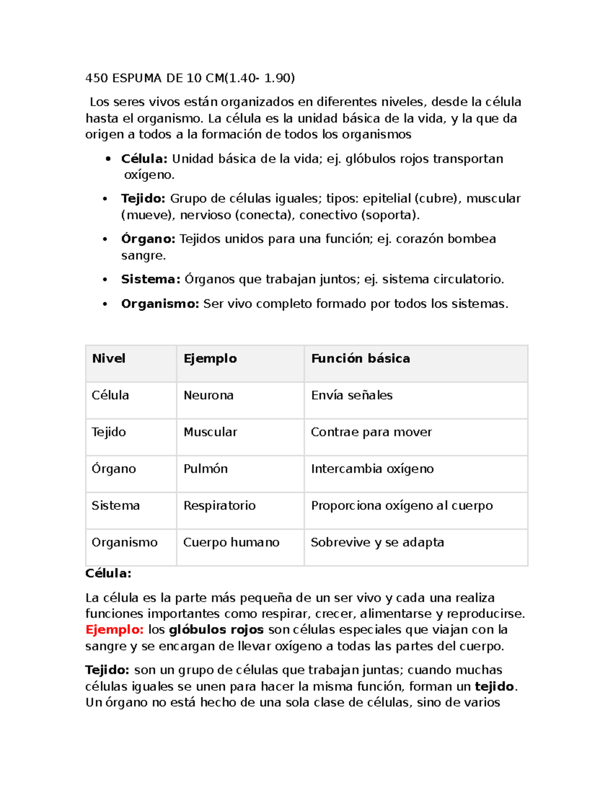 Cuadro de Ejemplos: Niveles de Organización en Ciencias Naturales - Studocu