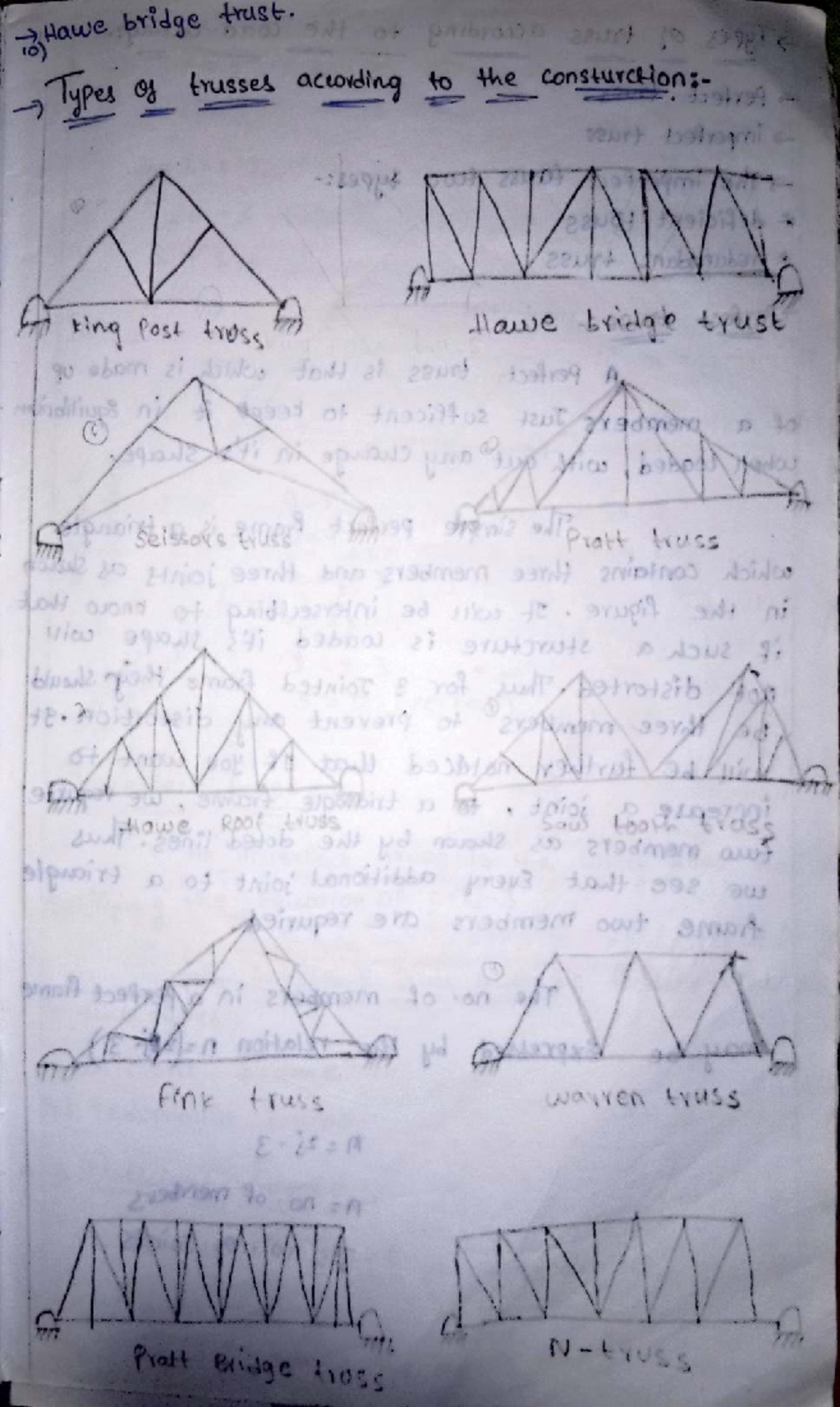 Types of Trusses and Their Analysis - ENG 101 Unit 2 Notes - Studocu