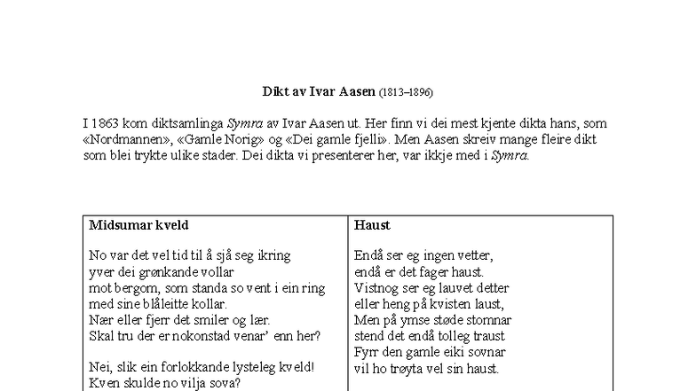 Dikt av Ivar Aasen - dikt fra ivar - Dikt av Ivar Aasen (1813–1896) I ...