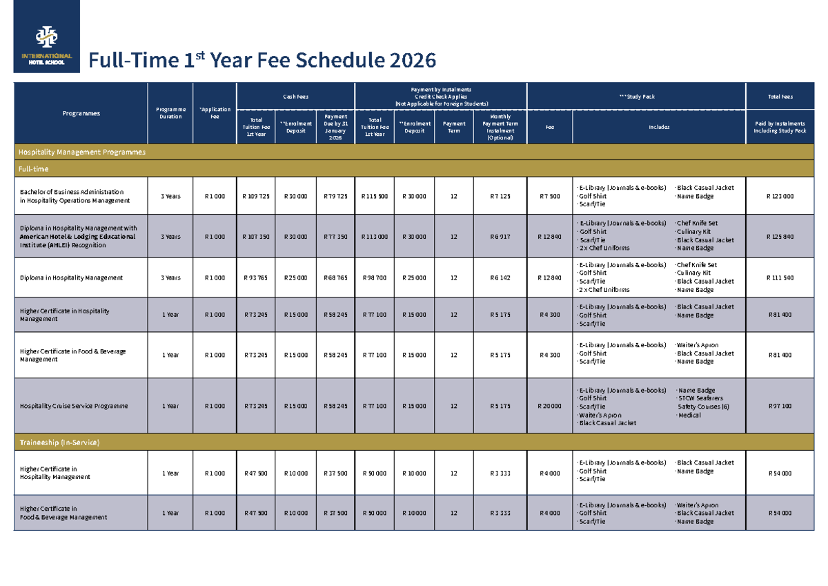 IHS 2026 Full-Time 1st Year Fee Schedule and Payment Details - Studocu
