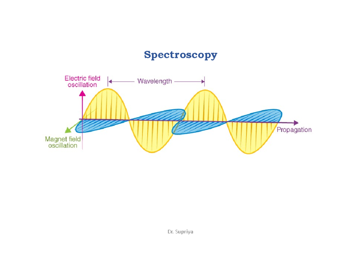Rotational Spectroscopy - ####### Spectroscopy Spectroscopy Absorption ...