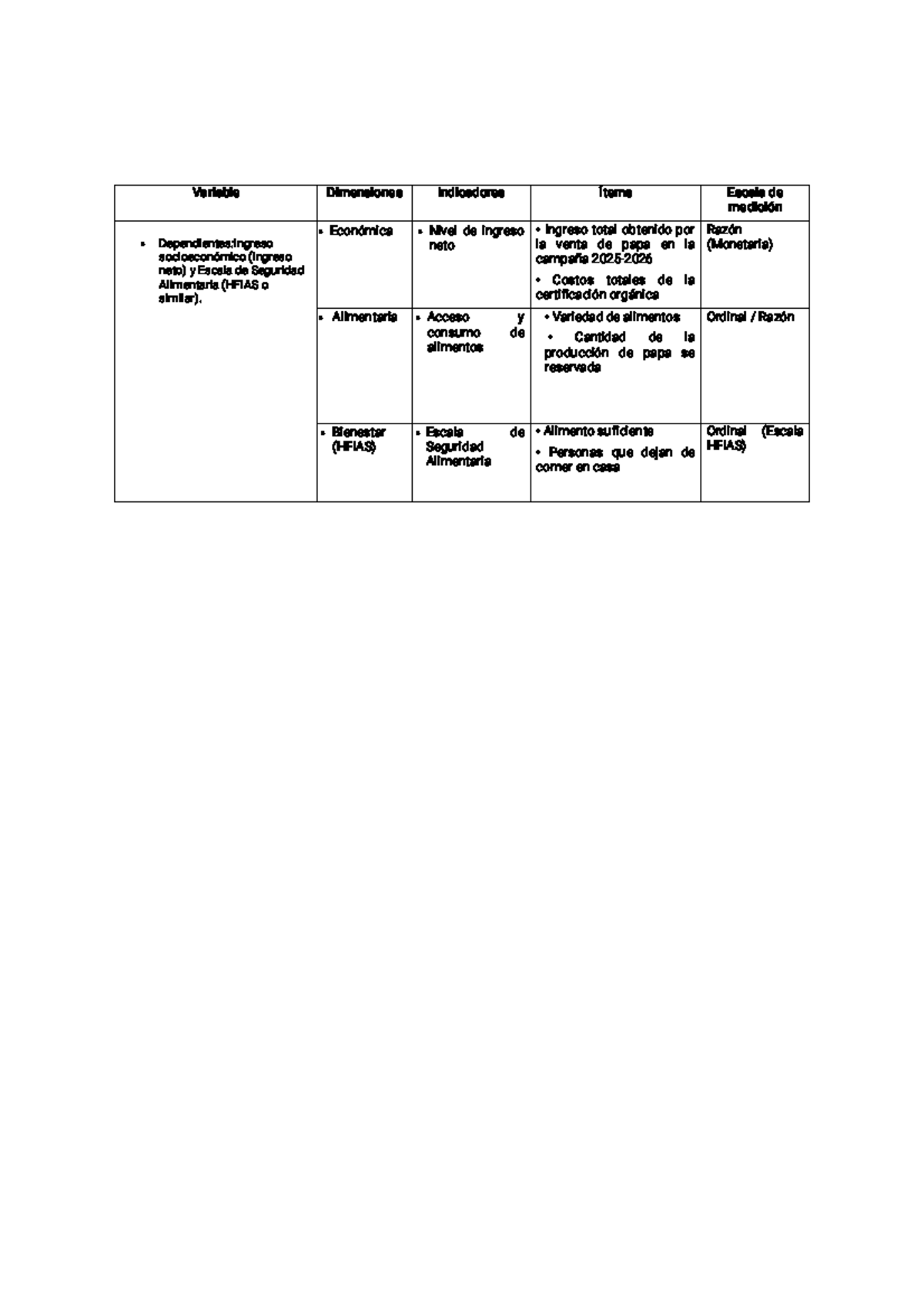 Ejemplo de operacionalización de variables Orellano (1)-2 - Variable ...