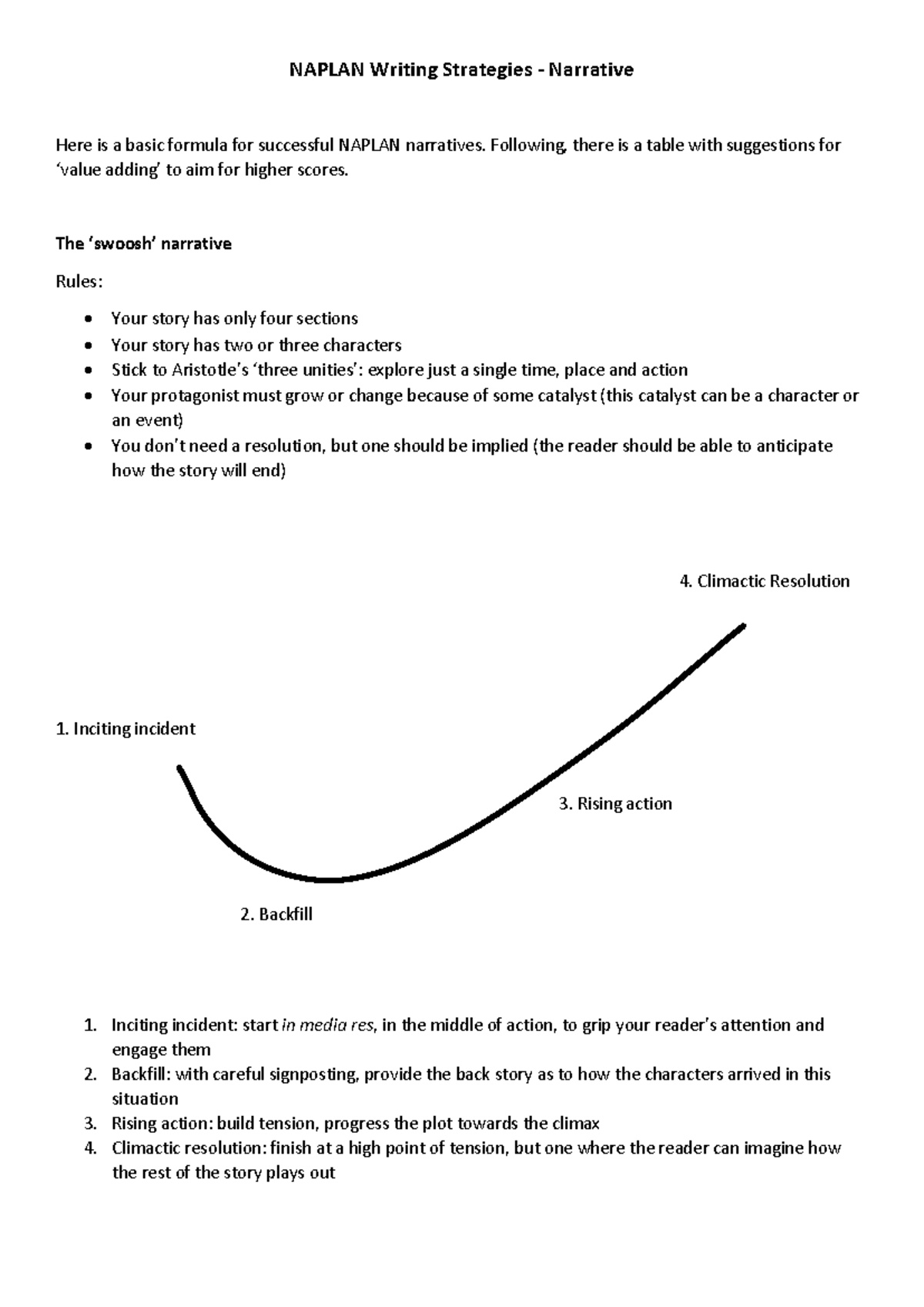 NAPLAN Writing Strategies: Crafting Engaging Narratives - Studocu