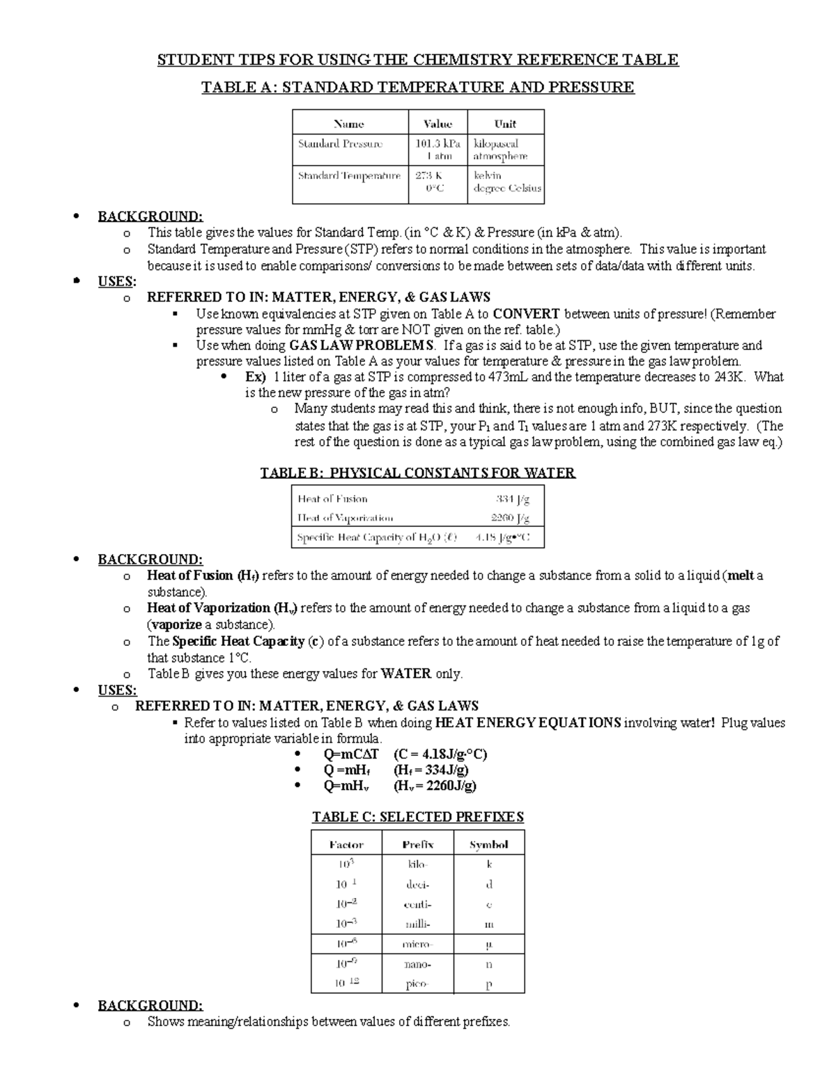 Chemistry Reference Table Tips: STP, Energy, and Gas Laws Guide - Studocu