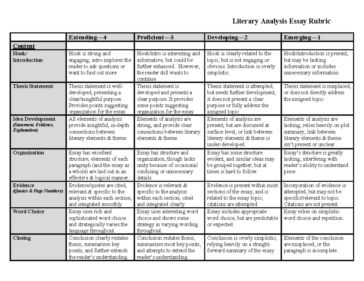 Toefl ibt writing rubrics enhanced - SCORE DESCRIPTION 5 A response at ...