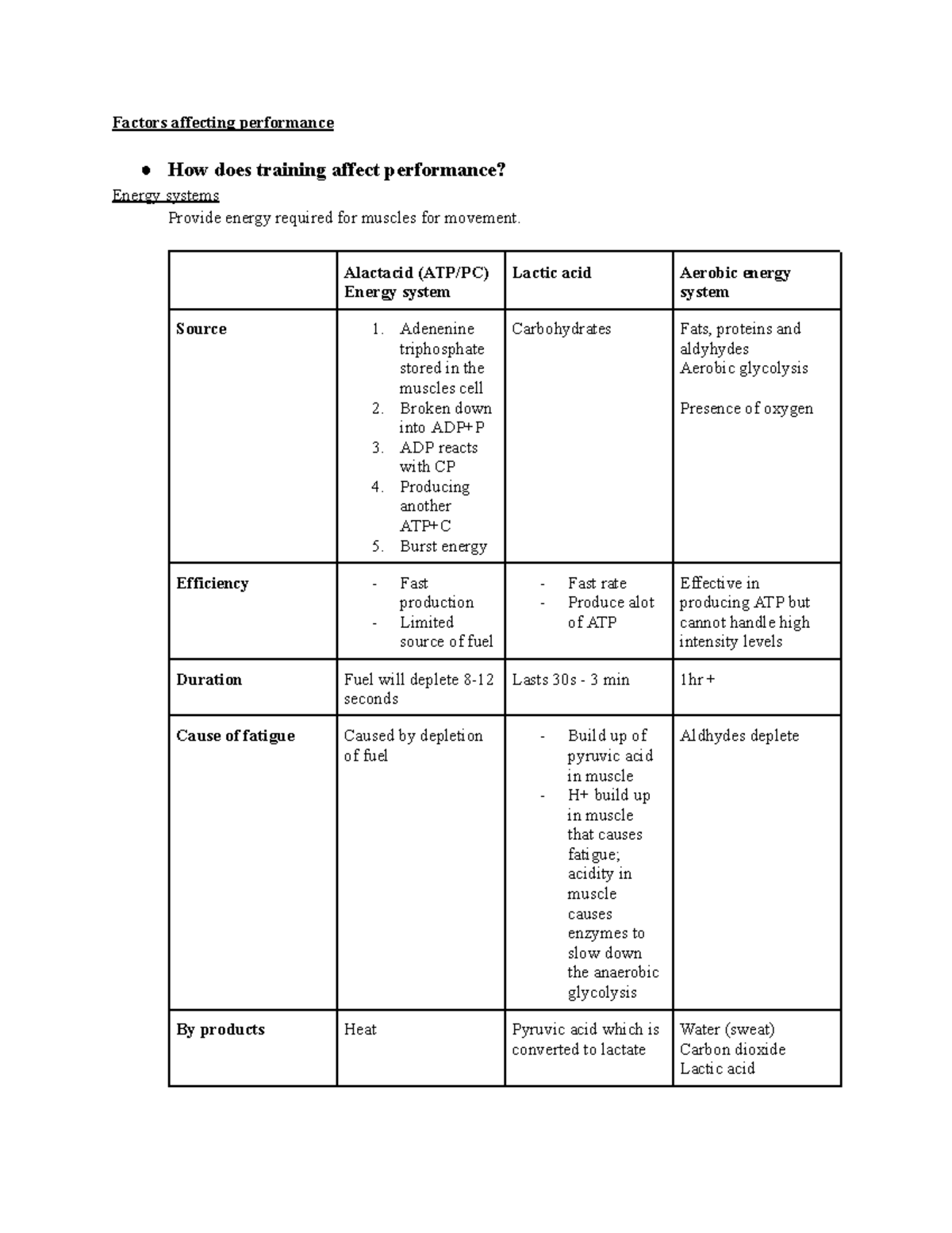 Core 2 - PDHPE: Factors Influencing Performance and Training Effects ...