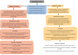 Cálculo de líquidos en Pediatría-Holliday Segar - CALCULO DE LÍQUIDOS ...