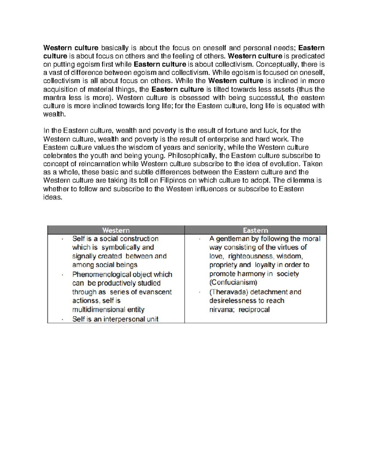 Eastern and Western Self - Western culture basically is about the focus ...