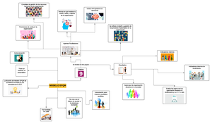 Cuadro Comparativo DE PCC, PPR y PPRO - Gestión de los Sistemas de ...
