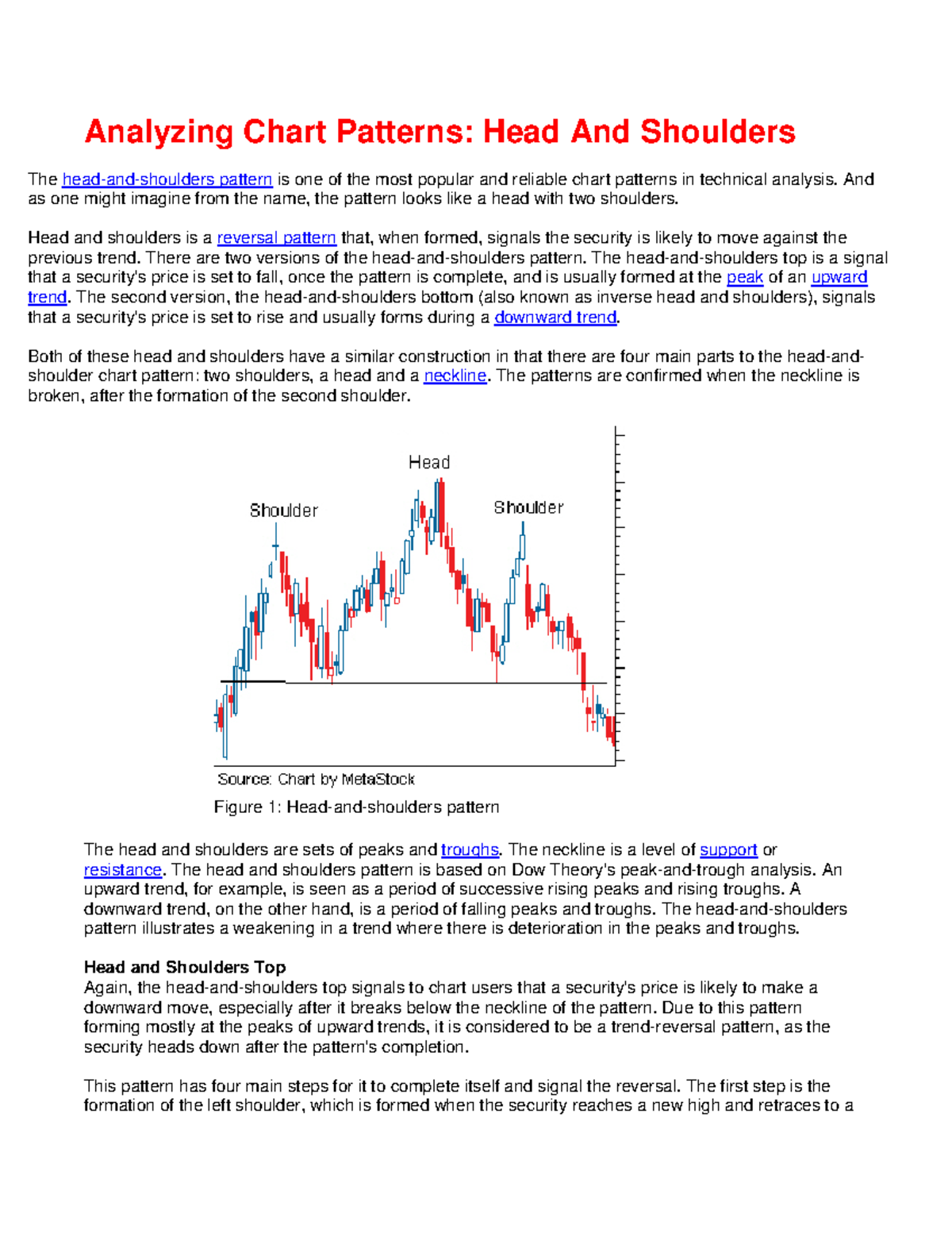 Chart Analysis: Understanding Head and Shoulders Patterns - Studocu