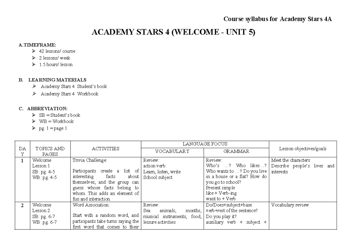 Academy Stars 4A - Units 1-5 Overview and Lesson Activities - Studocu