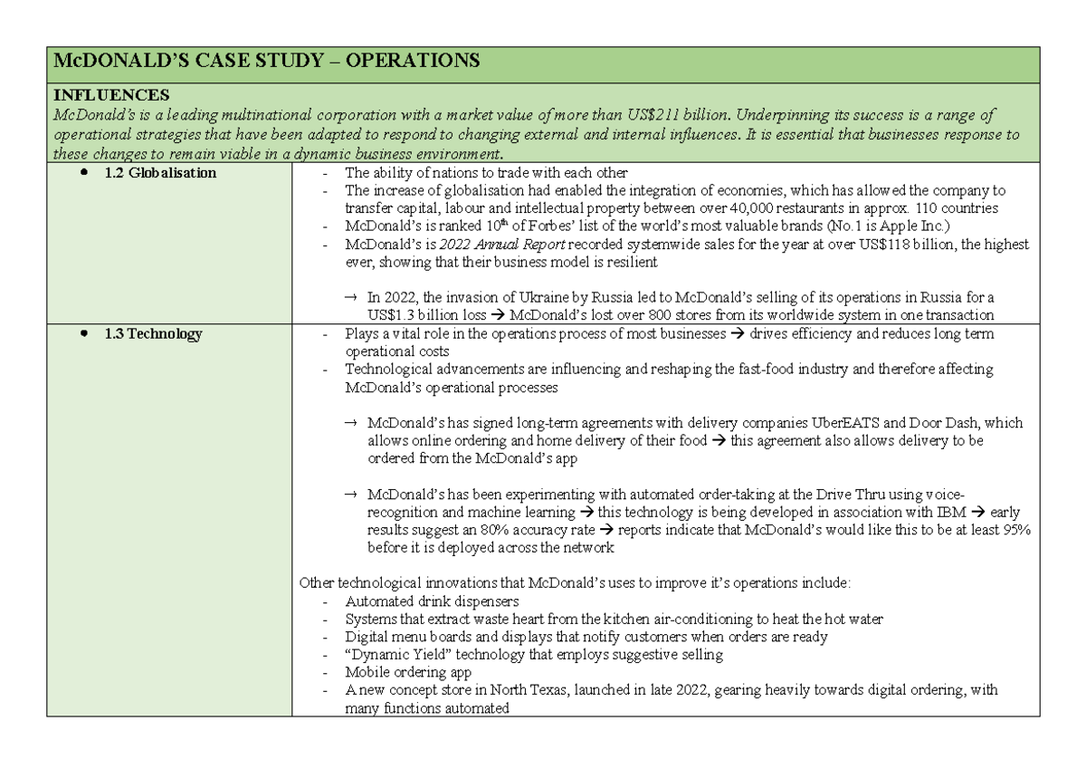McDonald’s Case Study: Operations Strategies and Market Response - Studocu