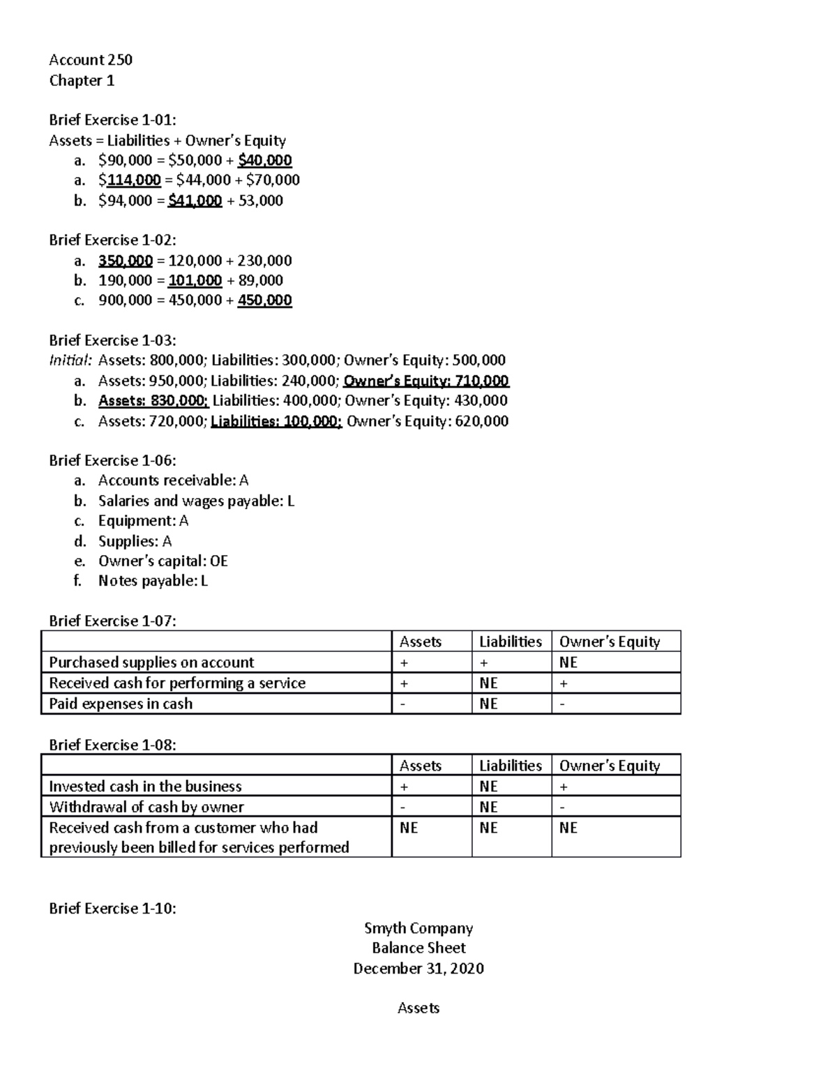 Acc 250 Chapter 1 - Homework Assignment Review & Solutions - Studocu