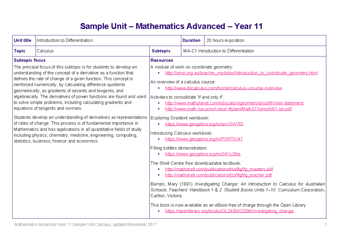 Mathematics Advanced Year 11 S1 Sample Unit: Introduction to Calculus ...