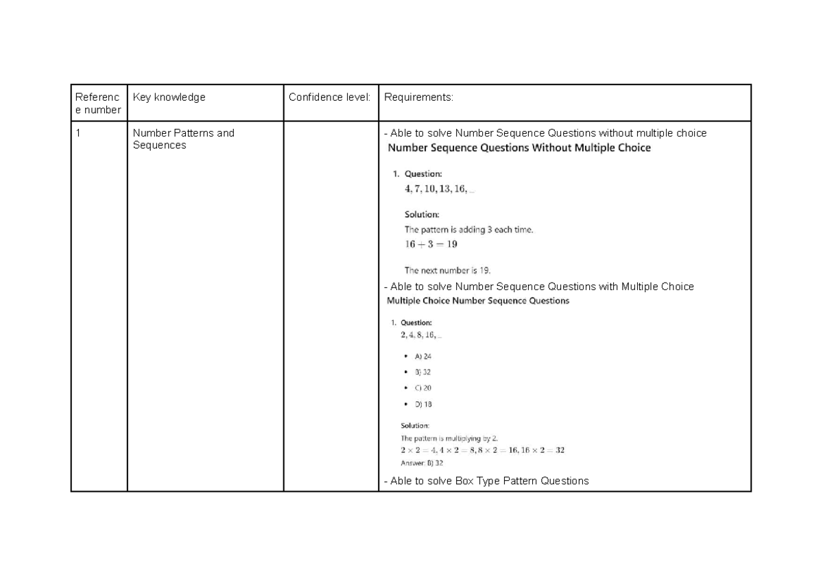 Selective Entry Numerical Reasoning Revision Checklist - Studocu
