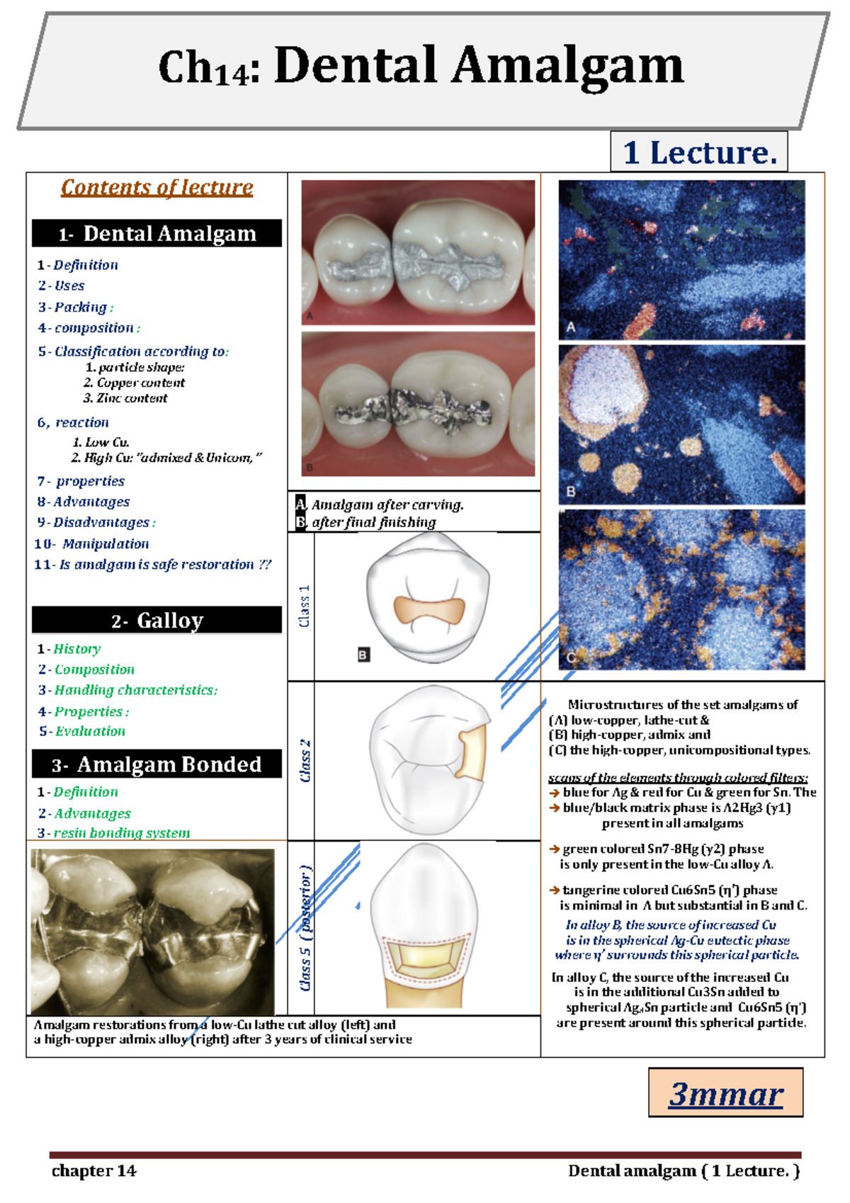Ch 14: Lecture Notes on Dental Amalgam (Aggregate Structures) - Studocu