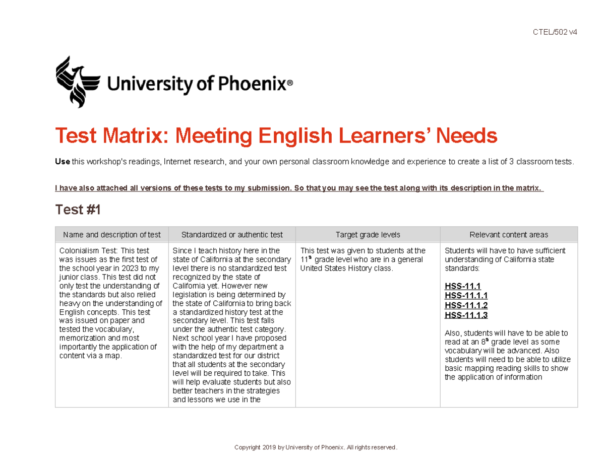 CTEL502 V4 Week 5 Workshop: Test Matrix for English Learners - Studocu