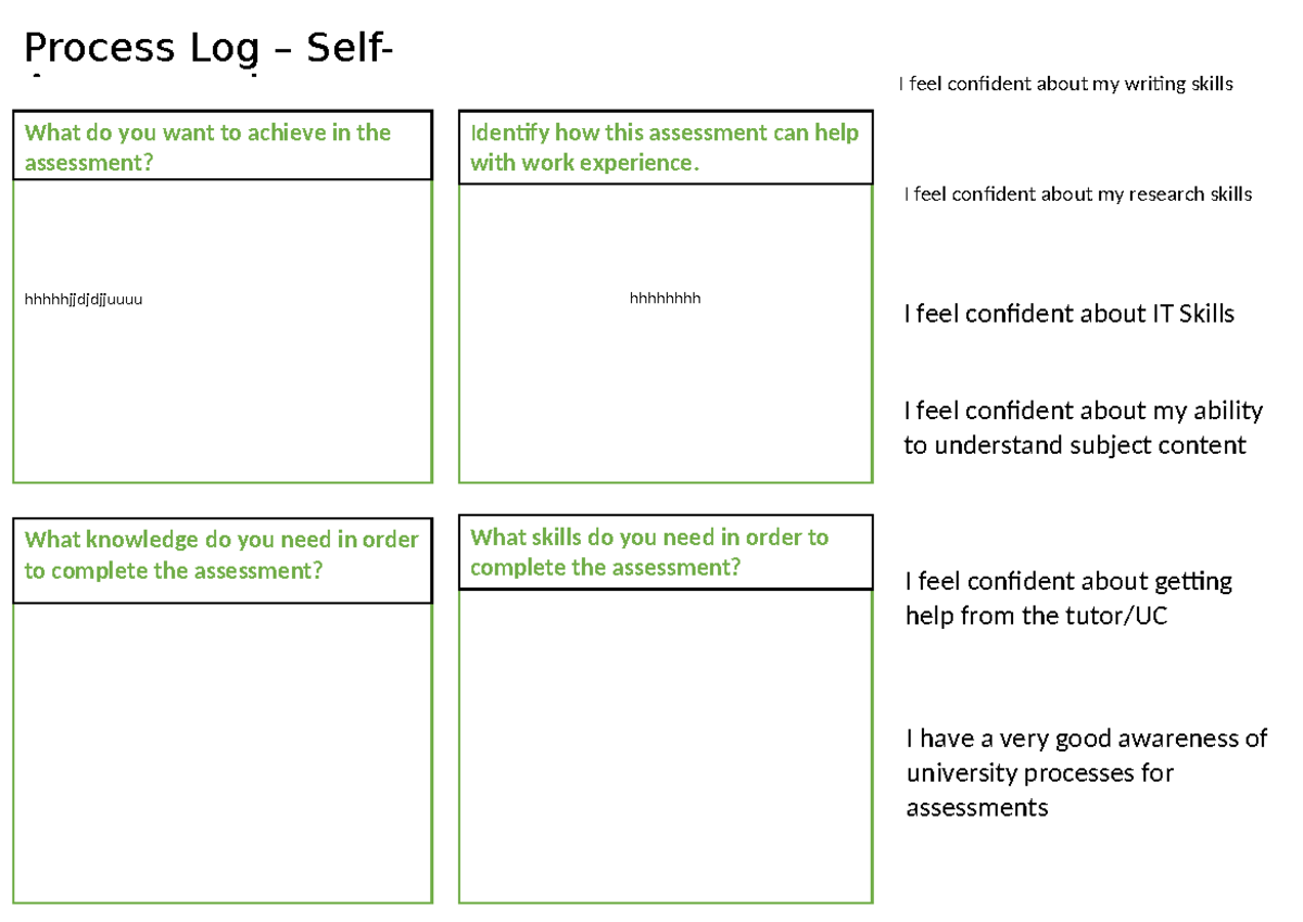 Process Log Self-Assessment: Skills & Resources Overview - Studocu