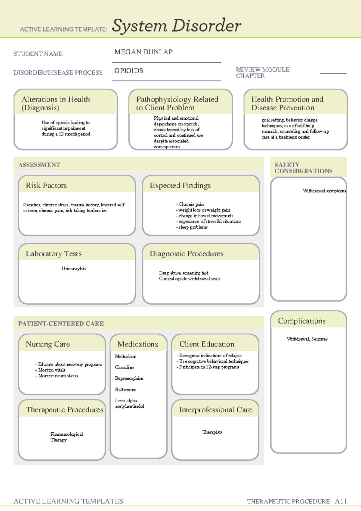 Substance Use & Addictive Disorders: OUD Client Care Review Module ...