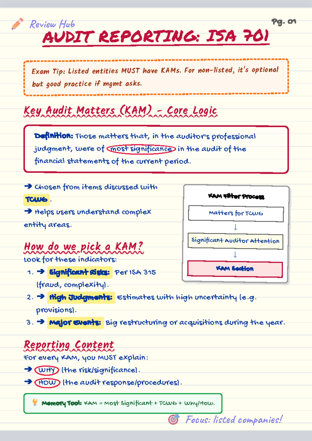 KAM SA 701: Key Audit Matters in Audit Reporting Exam Tips - Studocu
