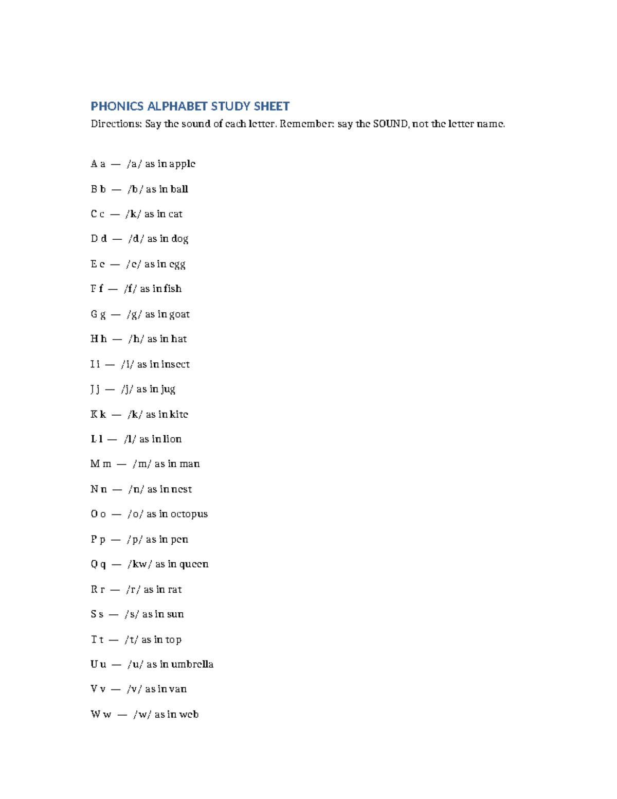 PHONICS ALPHABET STUDY SHEET: Sounds of Each Letter - Studocu
