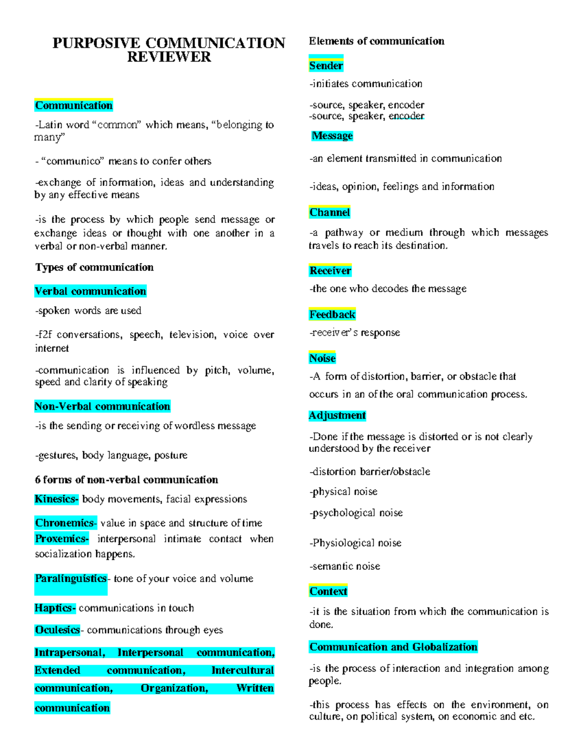 PURPOSIVE COMMUNICATION MIDTERM REVIEWER: Key Elements & Concepts - Studocu