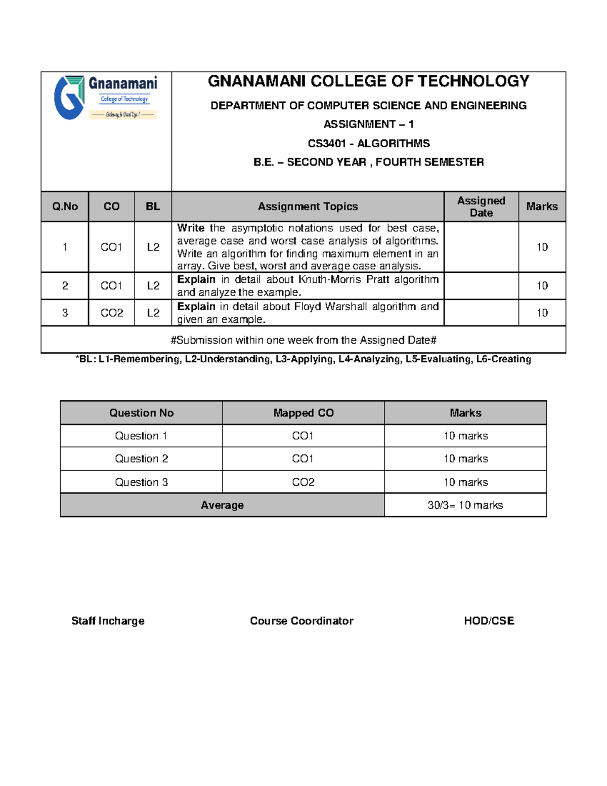 CS3401 - Algorithms Assignment QP - GNANAMANI COLLEGE OF TECHNOLOGY ...