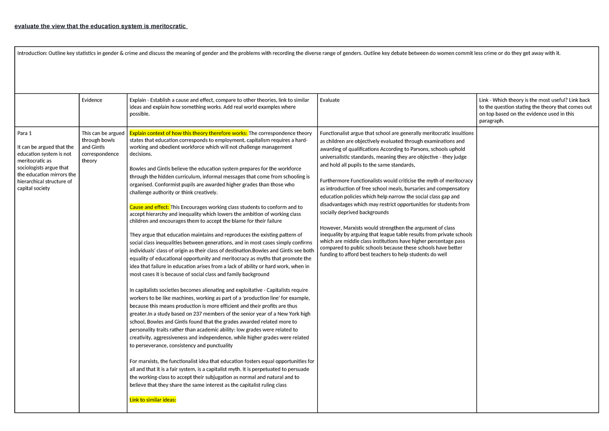 Meritocracy in Education: Evaluating Theories and Perspectives (SOC101 ...