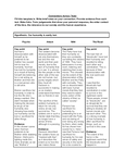 English - 13 (NCEA 3) - National Certificate of Educational Achievement ...