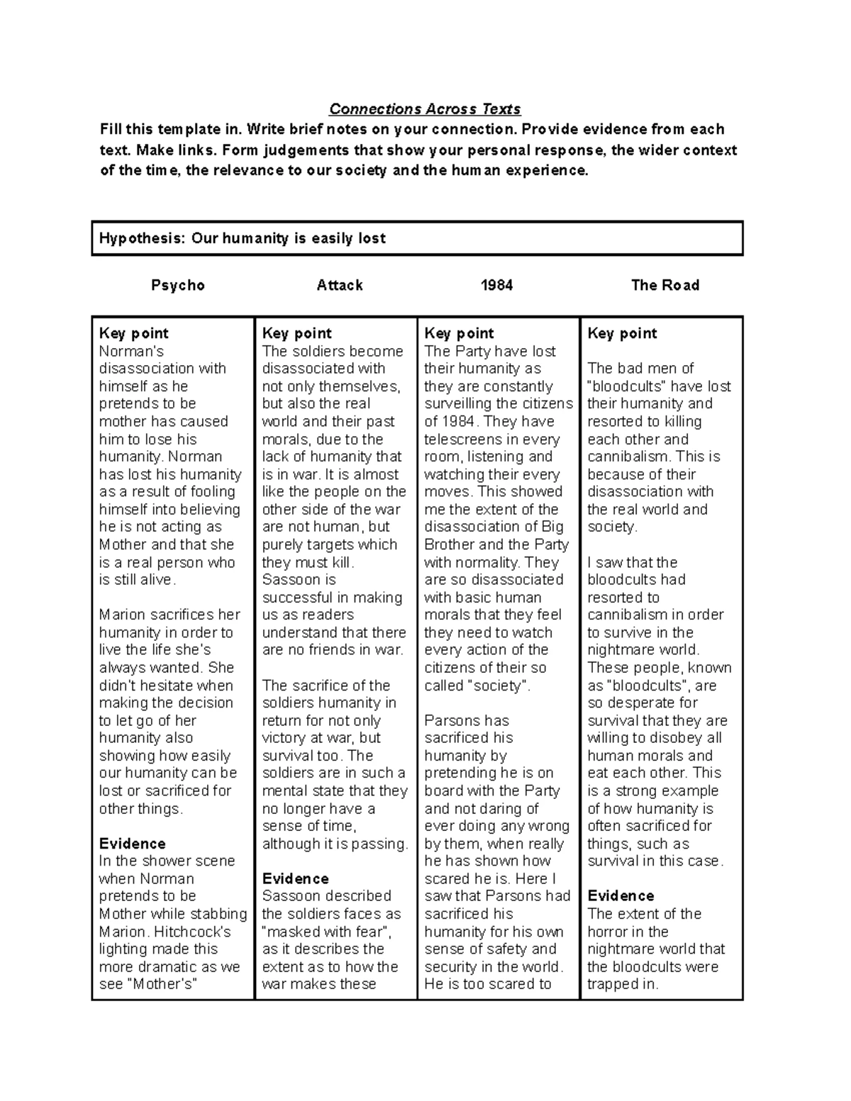 Rabbit-Proof Fence Analysis: Molly's Bravery & Cleverness in Escape ...