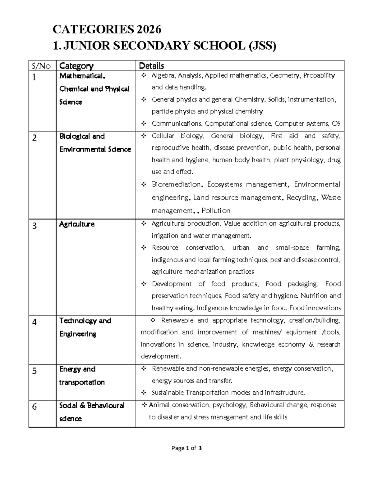 ALL Categories 2026 - KSEF Project Overview and Details - Studocu