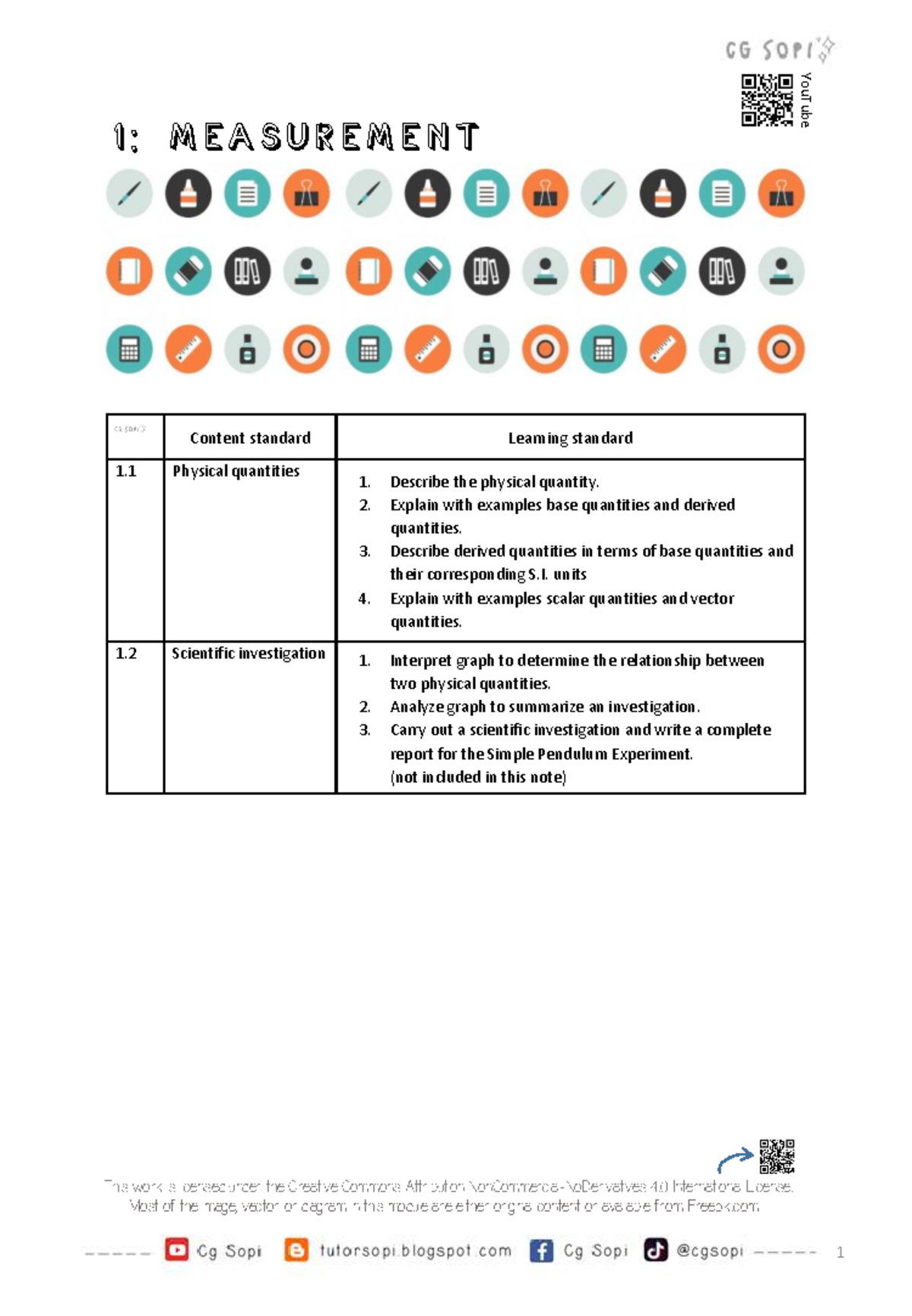 Measurement and Scientific Investigation: YouTube 1 Content Standards ...