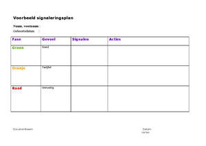 Medicijnen overzicht in groepen - Medicijngroepen Medicijnen kun je op ...