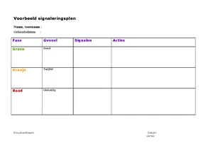 Voorbeeld-signaleringsplan - Voorbeeld signaleringsplan Naam, voornaam ...