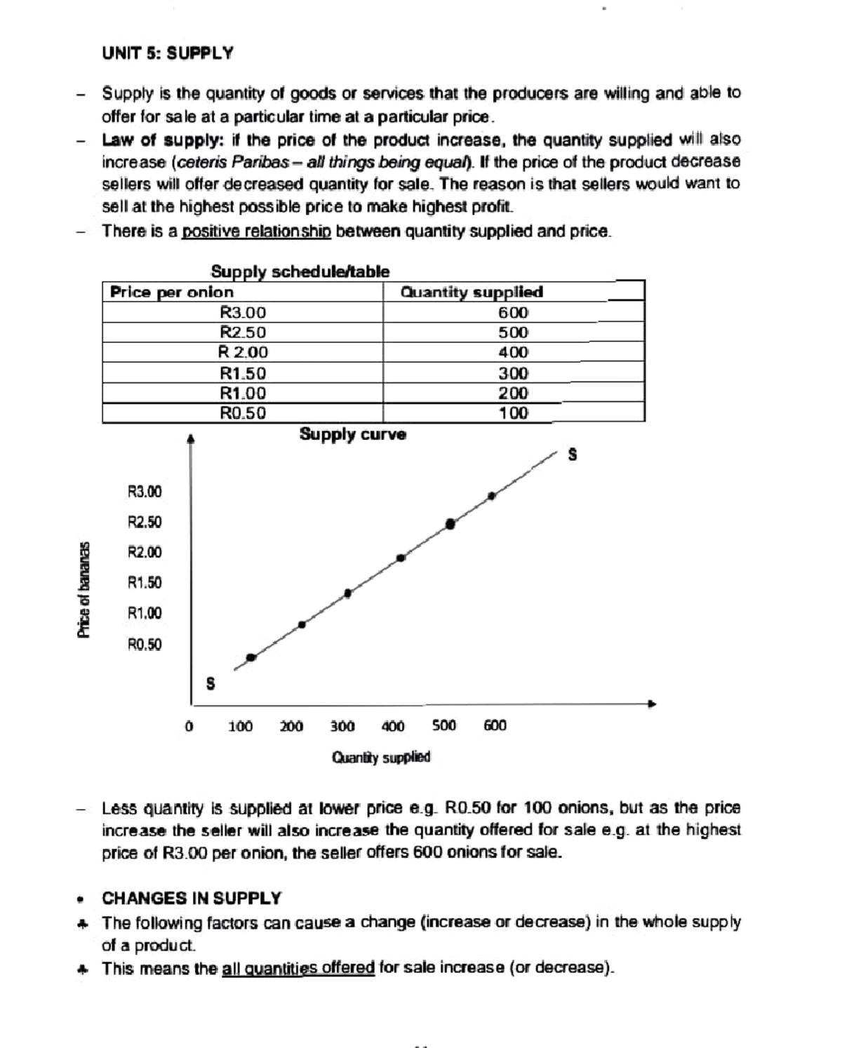UNIT 5 & 6: SUPPLY & PRICE FORMATION - Key Concepts & Changes - Studocu